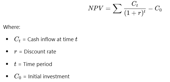 Essential Finance Calculations We all Should Know | by Rajasekar R ...