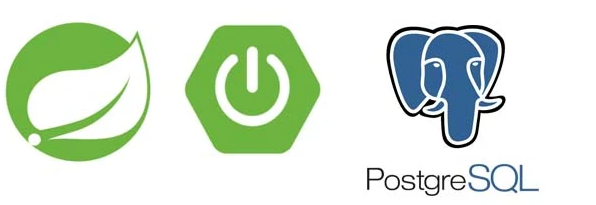 A Little Bit About Hibernate Jpa And Databases From A Performance