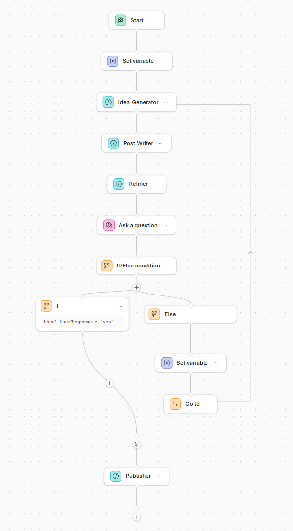 Getting Started with Microsoft Foundry: Create Your First Multi-Agent ...