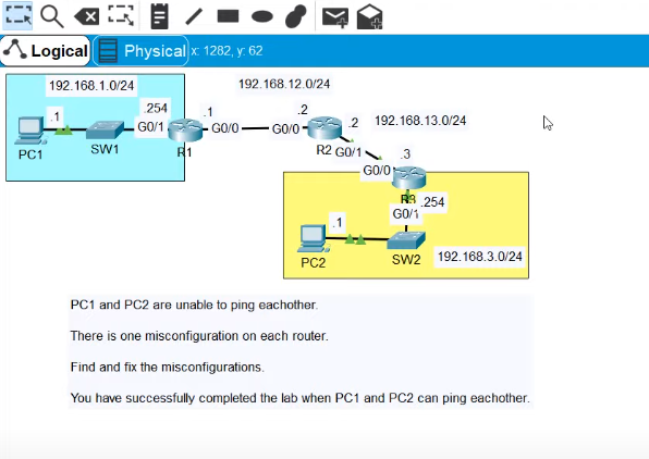 CCNA Prep Packet Tracer Lab 7: Troubleshooting Static Routes | by Noah ...