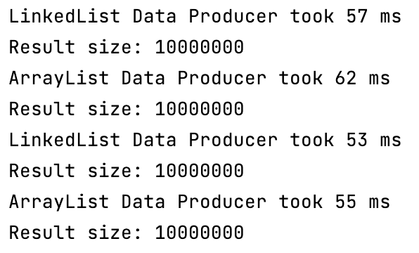 LinkedList vs ArrayList in Java | Javarevisited