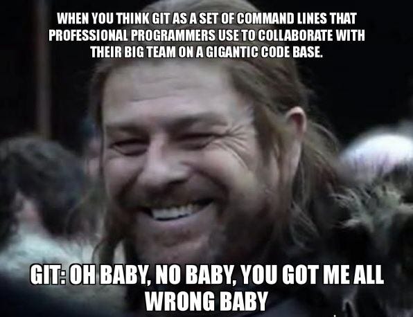 A Non-traditional intro to Git and Version Control System. | by ...