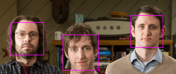 Face Detection with OpenCV for beginners. | by Anil Poudyal | Caret ...