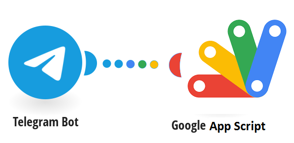 Debugging (serverless) deployment on Google App Script and Telegram Bot | by Kahhow | String ...