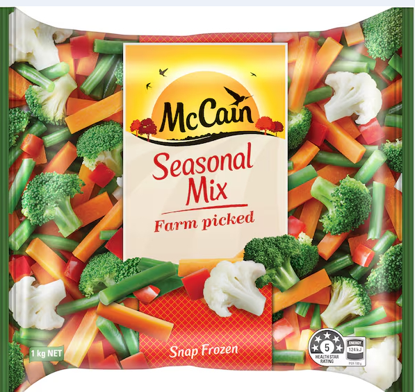 Can’t Be Arsed Soup. There are days, especially Sundays… | by Ron ...