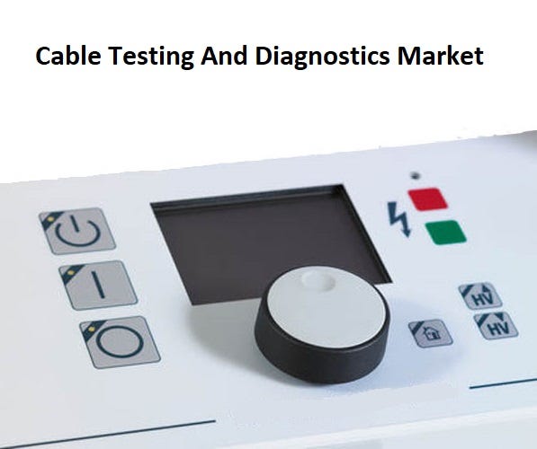 Cable Testing And Diagnostics Market Anticipated to Reach USD 2,011.26 ...