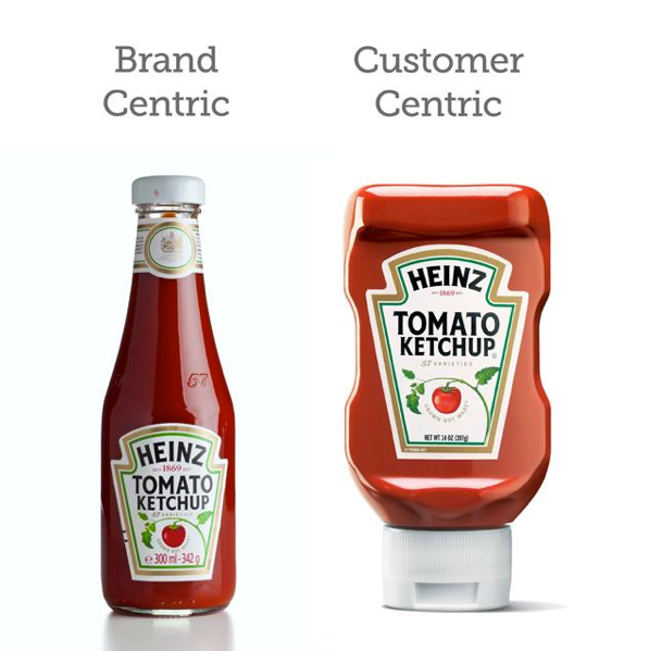 A customer-centric approach doesn’t come naturally | by Arnold Beekes | Medium