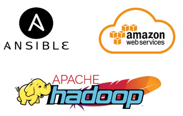Configuring Hdfs Cluster Using Ansible By Zainab Bhabhrawala Medium