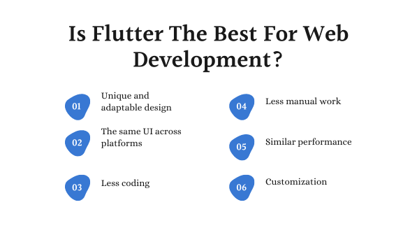 Why Flutter Is A Good Choice For Web App Development | Medium
