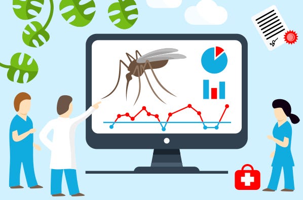 Malaria Detection using Deep Learning: | by Vishnu D. Pathak | Medium