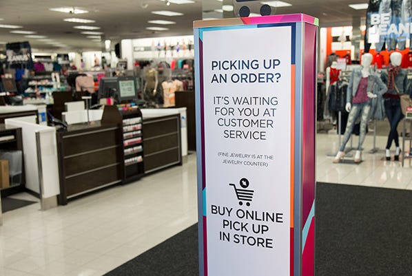 Click Here, Pick Up There: How BOPIS Revolutionizing Retail | by Siti ...