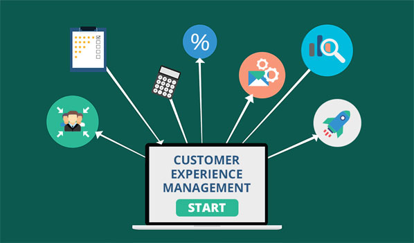 The Fusion of Design and Strategy in Experience Management Platform ...
