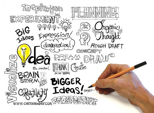 Q3 — Week #6 = 3/21/18. Hello everyone, Leo again, and here’s… | by Leo Garcia-O'Leary | Medium