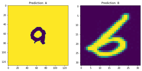 An inside look into state-of-the-art Image and Optical Character ...