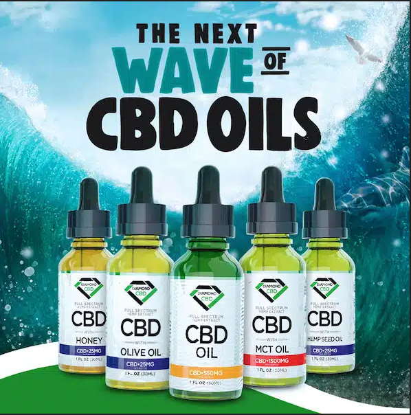 Diamond CBD: A Comprehensive Review. Is It Worth The Hype? | by Senior ...