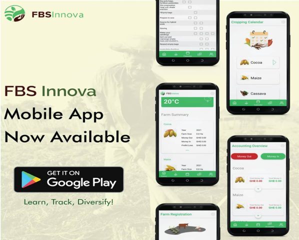 Improving Farming and Agriculture through technology | by Agro Innova Ltd | Medium