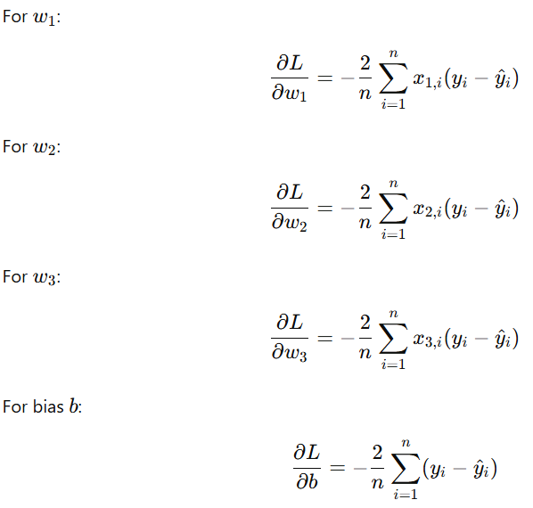 How Gradient Descent Optimizes Machine Learning Models!! | by ...
