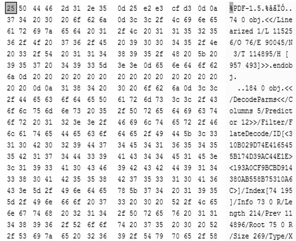 Basic data encoding. setiap data direpresentasikan dalam… | by Bambang ...