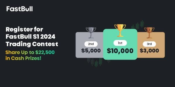 Join! FastBull global October MT4 Demo Contest | by Brokersview-mikel ...