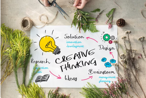[ChatGPT command list] Usage 1: Creative ideas | by Amazing lifestyle ...