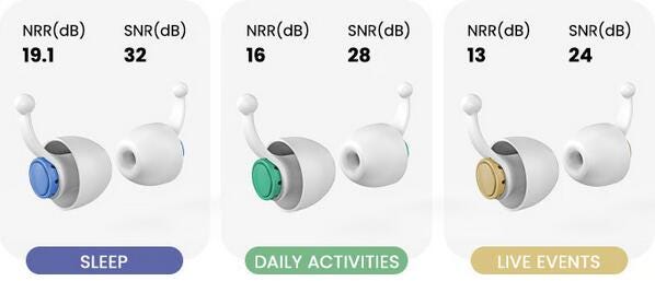 BET SLUMBUR Comparison: Sleep, Enjoy, or Enjoy Pro? - BET Slumbur - Medium