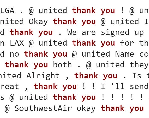 Using NLTK Concordance and Collocation To Analyze The Most Frequent ...