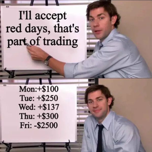 Not Accepting This Will Drain Your Trading Bankroll Faster Than You Can ...