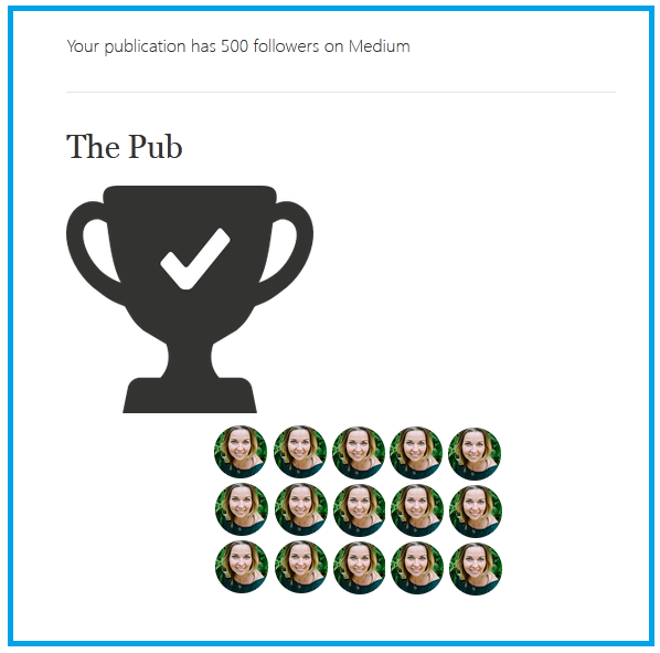 500 People Entered The Pub — You Won’t Believe What Happened Next | by ...