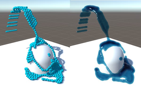 Simulación de Fluidos y Soft Bodies con Unity 2018.4.12f1 | by Edgar ...
