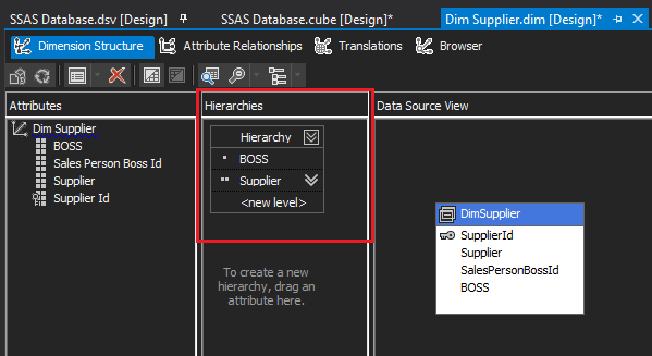 Hierarchical Dimension In SSAS. A hierarchy is a useful tool in SSAS to ...