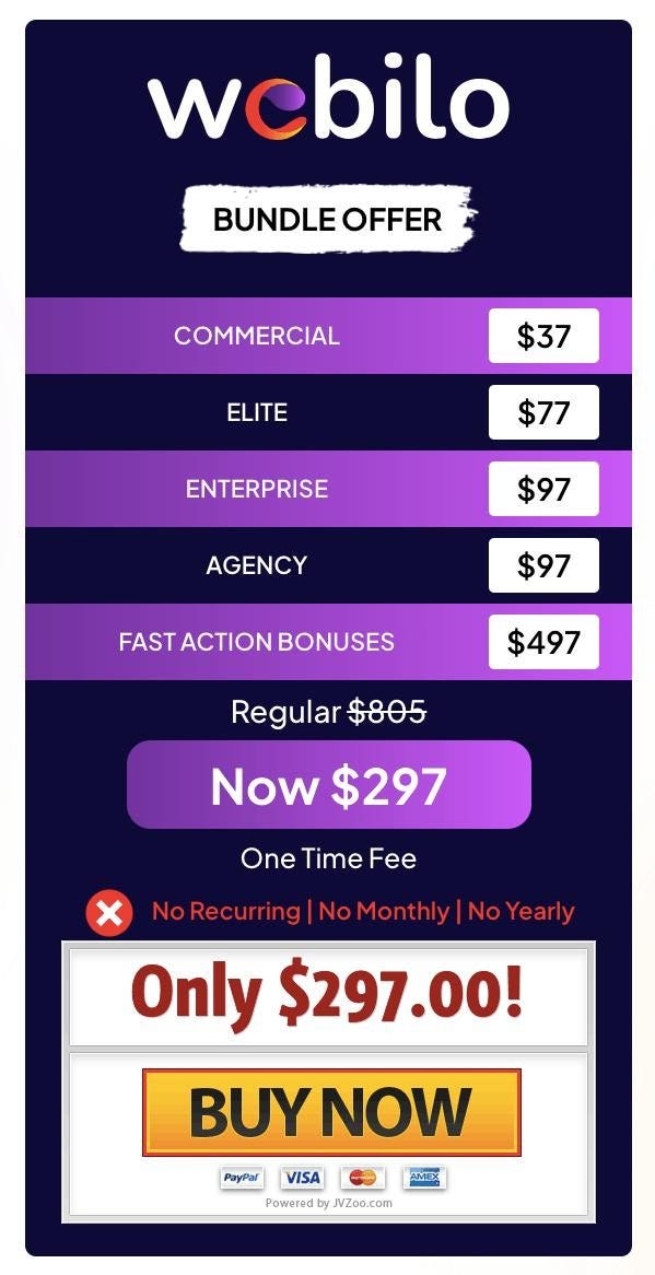 Unlocking Linguistic Excellence with the Weblio Bundle | by shive kumar | Feb, 2024 | Medium