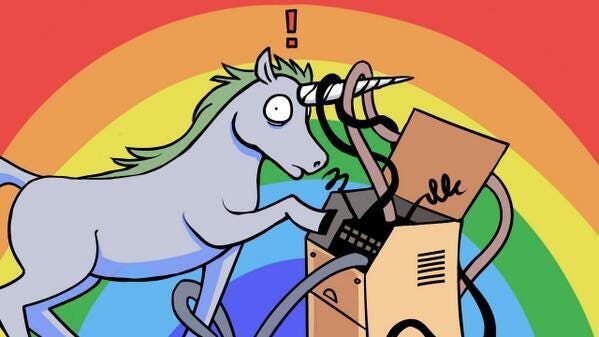 10 Tools for Unicorn Content Creation | by Larry Kim | Marketing and ...