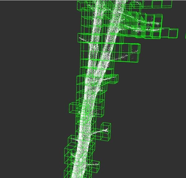 Voxel Fitting On Lidar Point Cloud By Suman Ghimire Medium