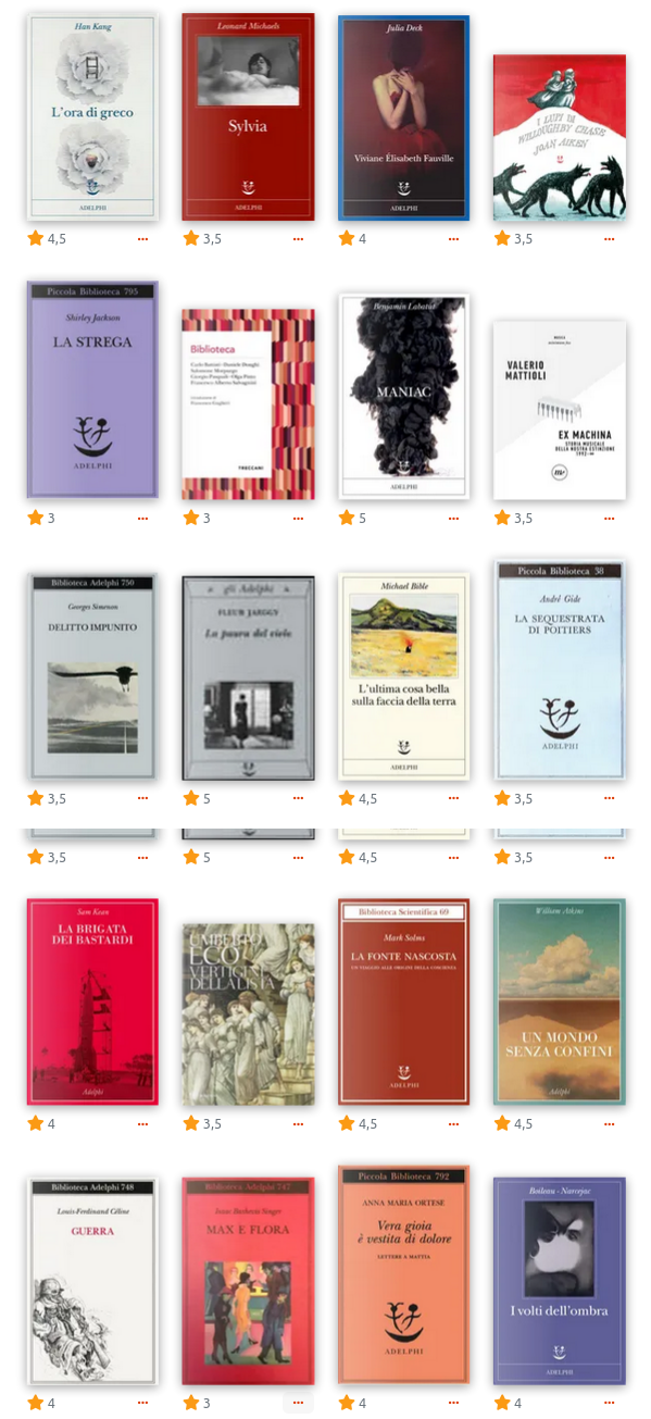 I libri del 2023. Andiamo subito al punto: tutto il… | by Andrea Zanni ...