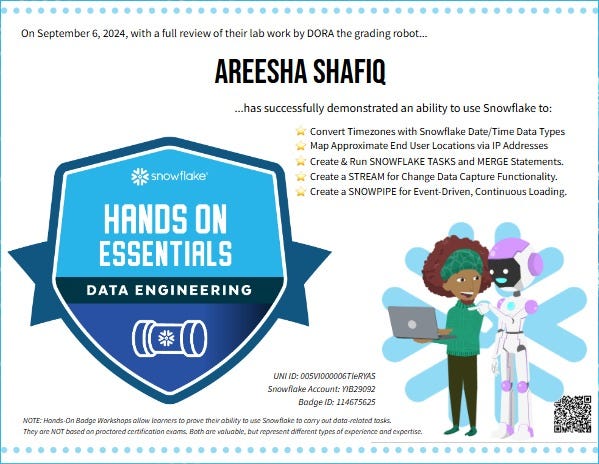 Badge 5: Data Engineering Workshop — Crafting Data-Driven Insights | by ... Badge 5: Data Engineering Workshop — Crafting Data-Driven Insights | by ...
