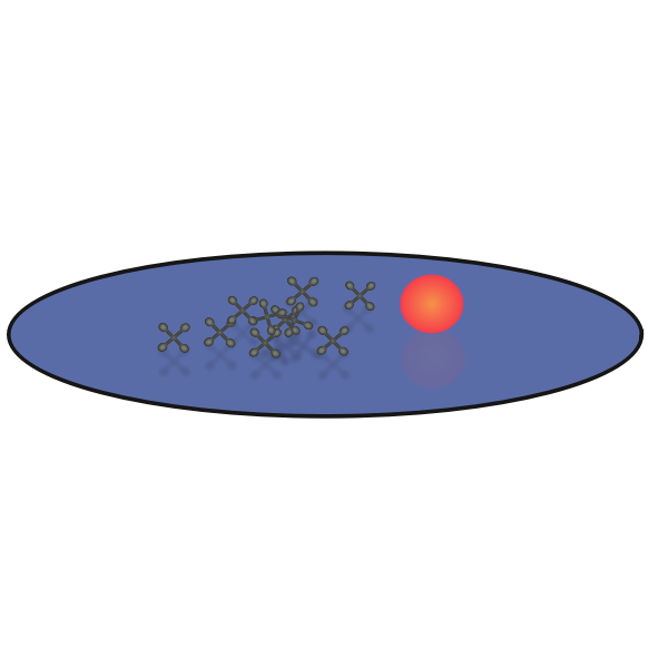 Make Predictions Using A Linear Regression Model In Jax By Tracyrenee Sep 2023 Python In