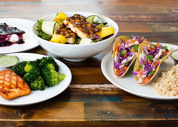 5 Healthy Food Spots To Try In Dubai | by Hello Meals On Me | Medium