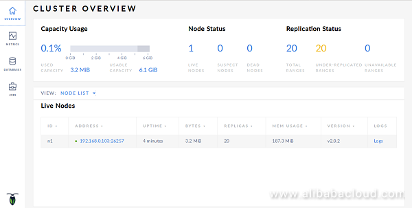 How to Setup CockroachDB Cluster on Ubuntu 16.04 | by Alibaba Cloud | Medium