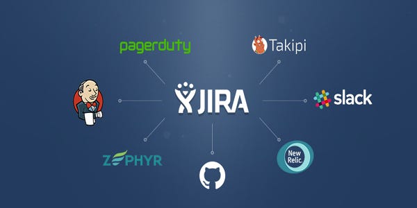 jira Software - SoftApp Technologies - Medium