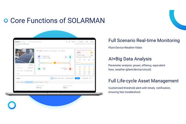 Solar Monitoring Systems: Real-time Insights and Optimization of ...