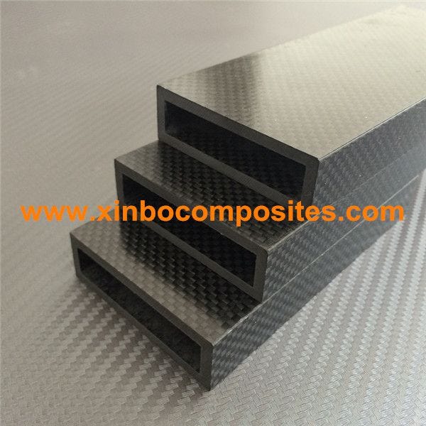 Introduction of Rectangular Tube. source: Introduction of Rectangular ...
