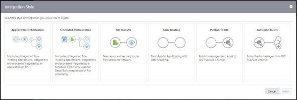 An‌ ‌Introduction‌ ‌to‌ ‌Oracle‌ ‌Analytics‌ ‌Cloud‌ ‌ | by Sophia ...