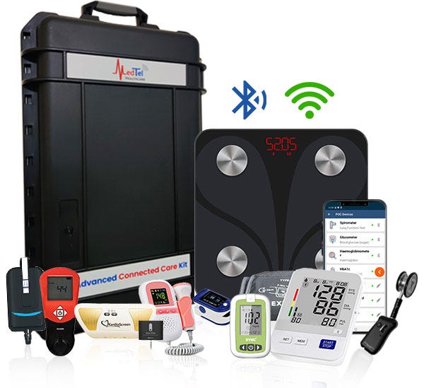 Making Healthcare More Accessible Through the Remote Patient Care ...