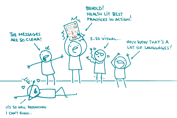 Spotlight on TB Educational Materials | by CommunicateHealth ...