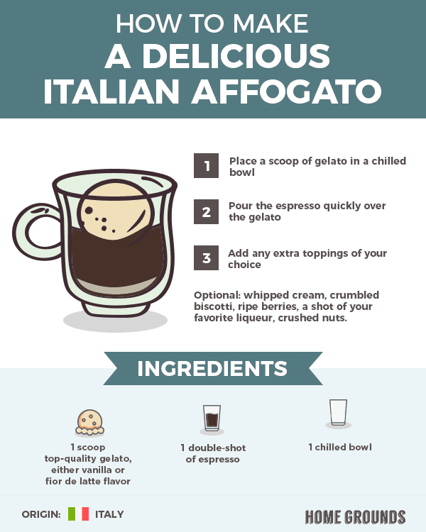 19 Unique Coffee Drinks That Will Take You Around The World ||| | by ...
