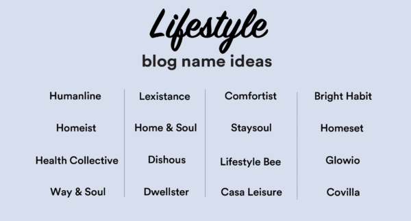 Best Blogger Domain Name Ideas: Unlock Your Blogging Potential | by ...