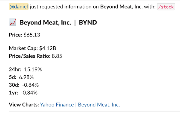 Beyond Meat — $BYND. Beyond Meat produces plant-based meat… | by Nancy ...