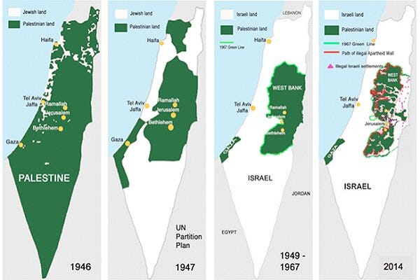 Why Does Everyone Think a Two-State Solution Will Solve the Israel ...
