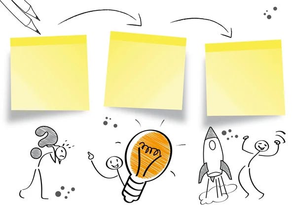 How to Set Realistic Goals: Only 12 Steps | ILLUMINATION
