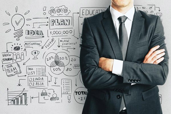 The Importance of a Business Plan | by Martyn Linton | Medium